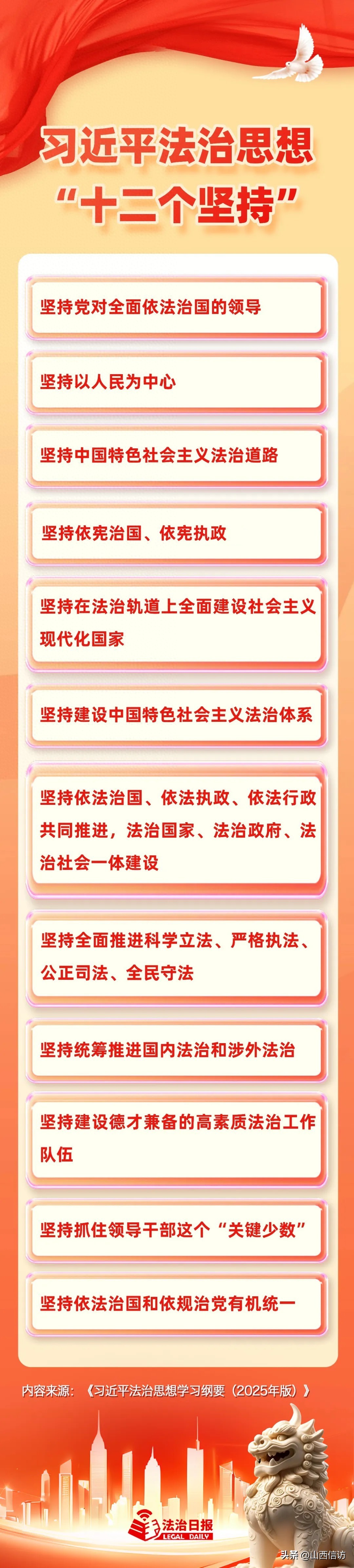 【宪法宣传周】一图读懂｜习近平法治思想“十二个坚持” - 山西省信访局